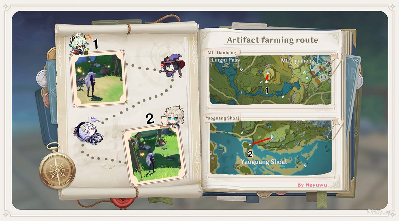 [V1.4 Guide] Daily Artifact Farming Route & Tips | Genshin Impact | HoYoLAB