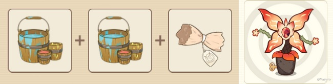 [V1.4 Guide] Hilidream Camp Summary Genshin Impact | HoYoLAB