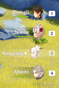 DREAM TEAM: Geo supremacy for days ♪ Genshin Impact | HoYoLAB
