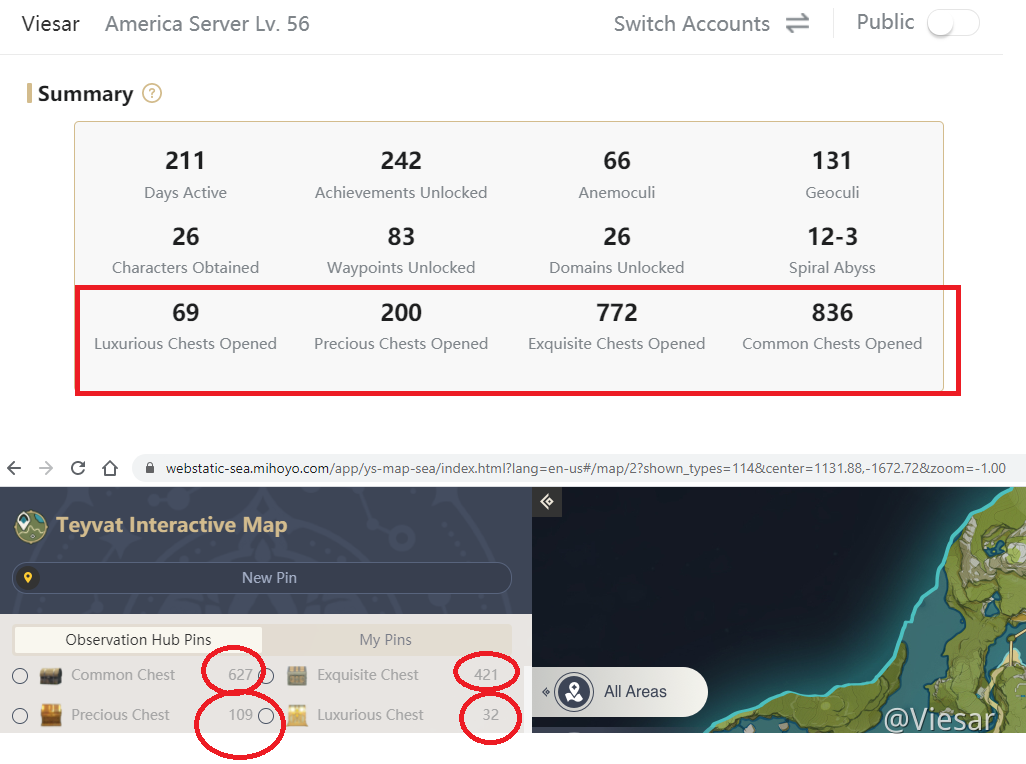 This what happens when you are an addict Genshin Impact | HoYoLAB