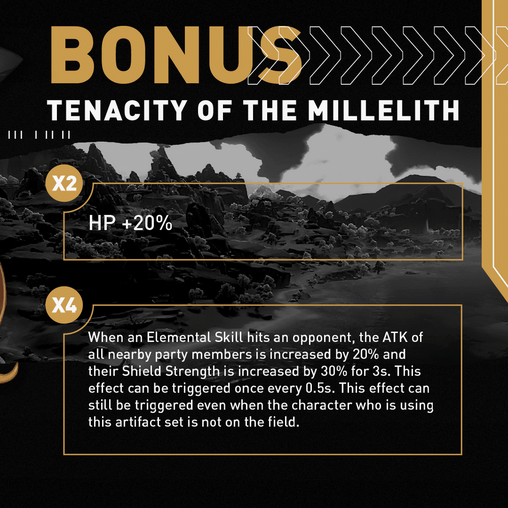 Artifact Rundown #1 | Tenacity of the Millelith | Genshin Impact | HoYoLAB