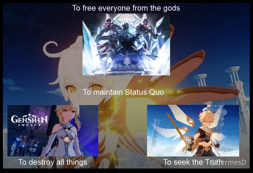 Genshin currently has three factions hmm interestingly similar to three ...