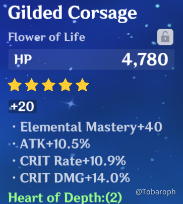 3 of my best flower artifacts! Genshin Impact | HoYoLAB