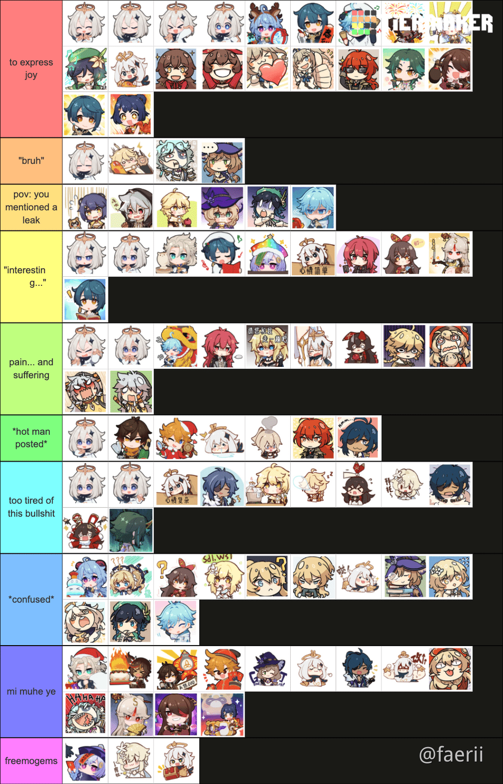 emote tier list Genshin Impact | HoYoLAB