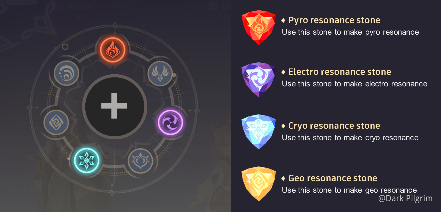 [IDEA] Resonance Stone System Genshin Impact | HoYoLAB