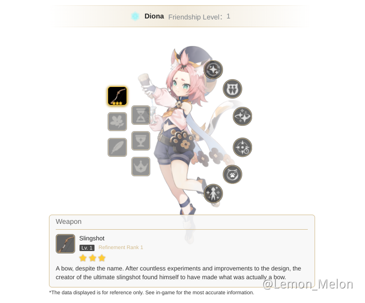 C6 DIONA (with slingshot, no artifacts and literally not touched before ...