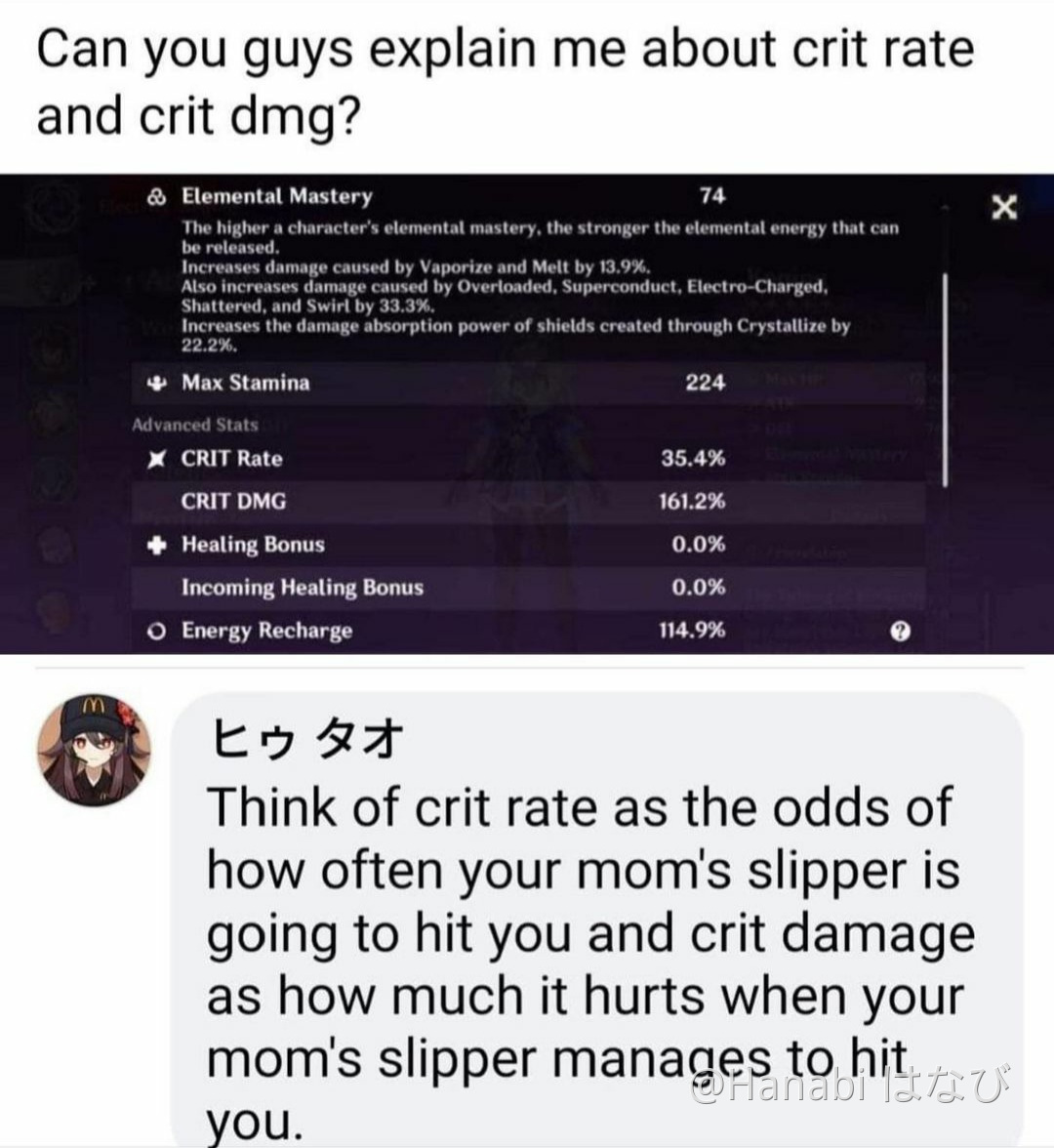 Crit rate and crit dmg Genshin Impact | HoYoLAB