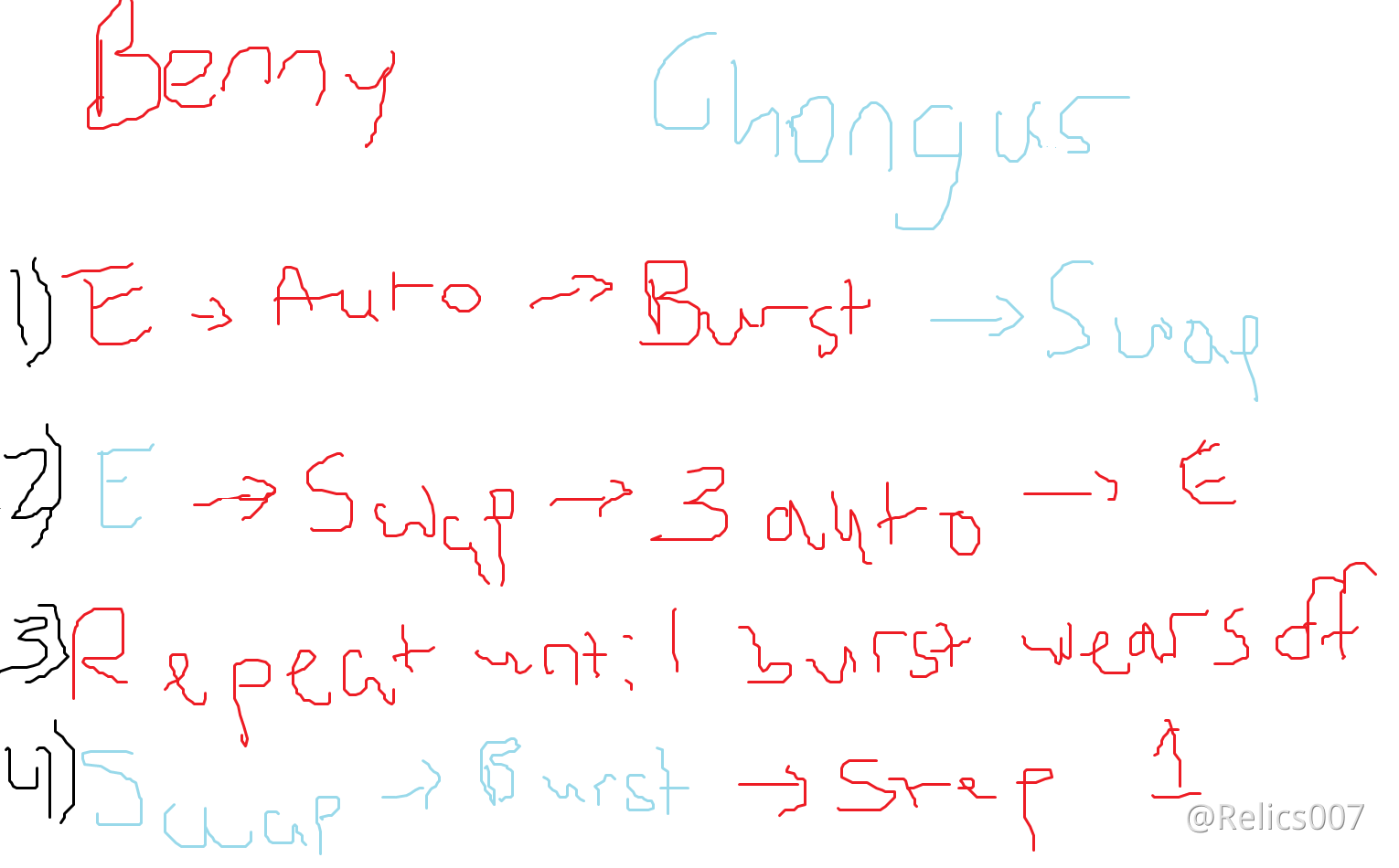 hey this is how to use the tag team duo benny chungus have fun Genshin ...