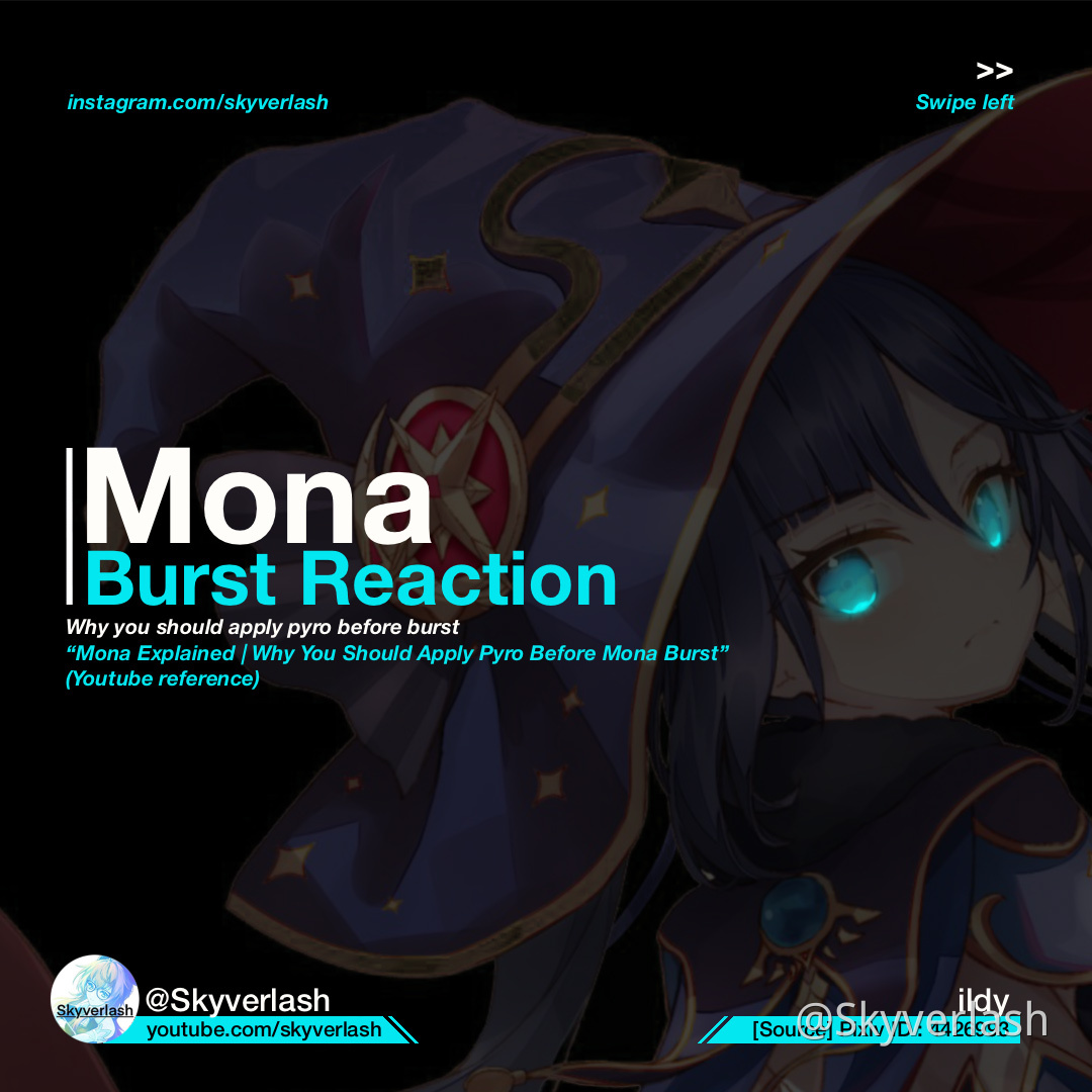 Mona Guide (part 2) : Mona's Burst Quick Explanation + ICD Mechanics ...