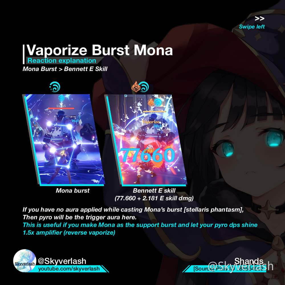 Mona Guide (part 2) : Mona's Burst Quick Explanation + ICD Mechanics ...