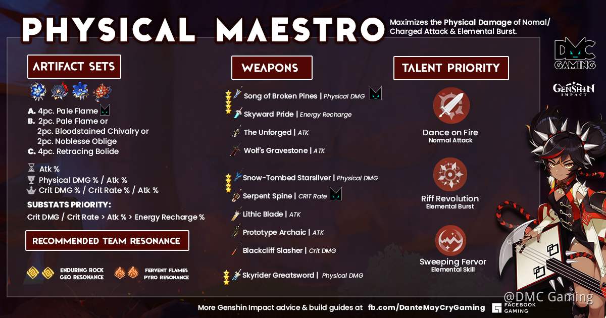 Xinyan Build Guide [Physical and Support Shielder Roles] Genshin Impact ...