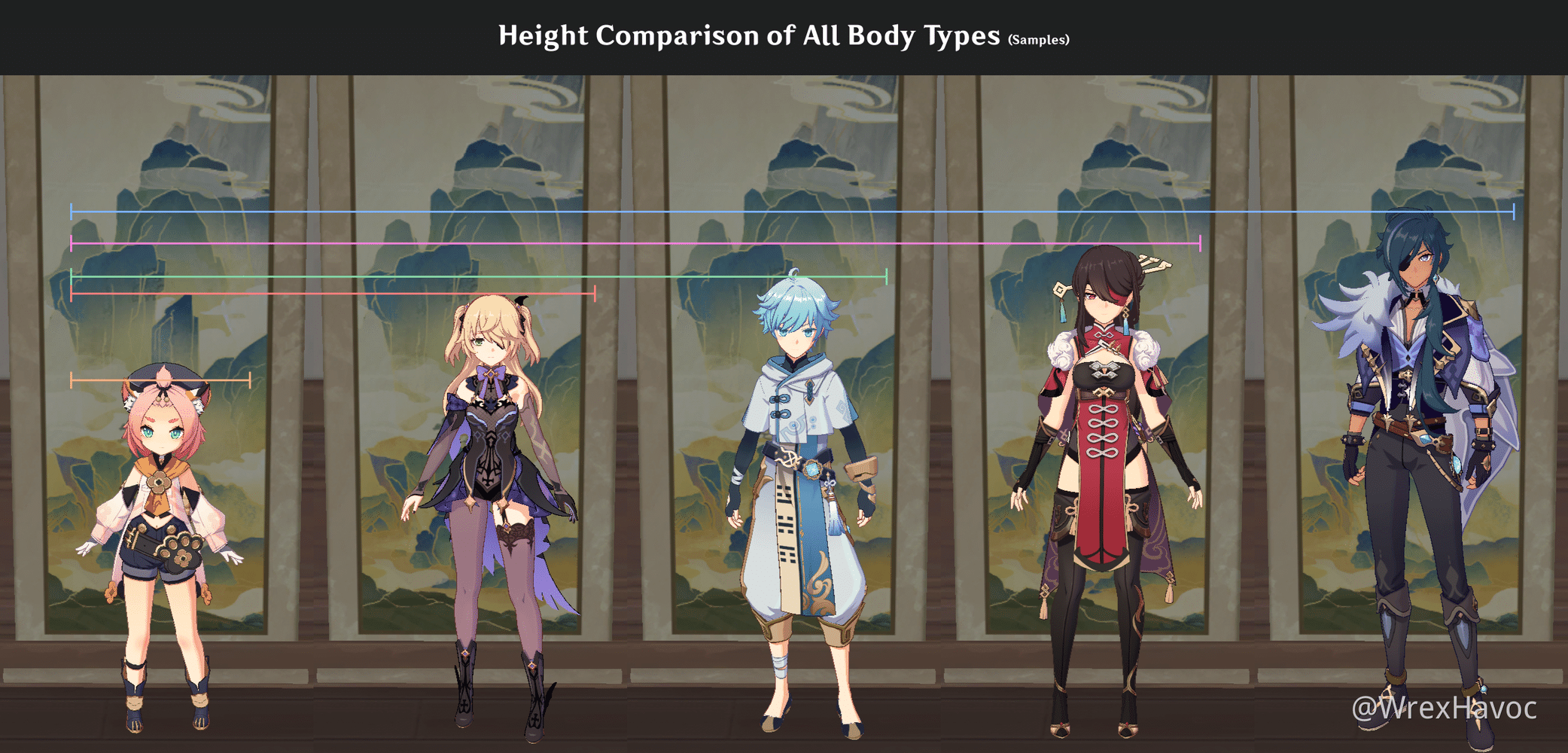 Measuring Playable Characters' Heights by Utilizing Windward Manor in ...
