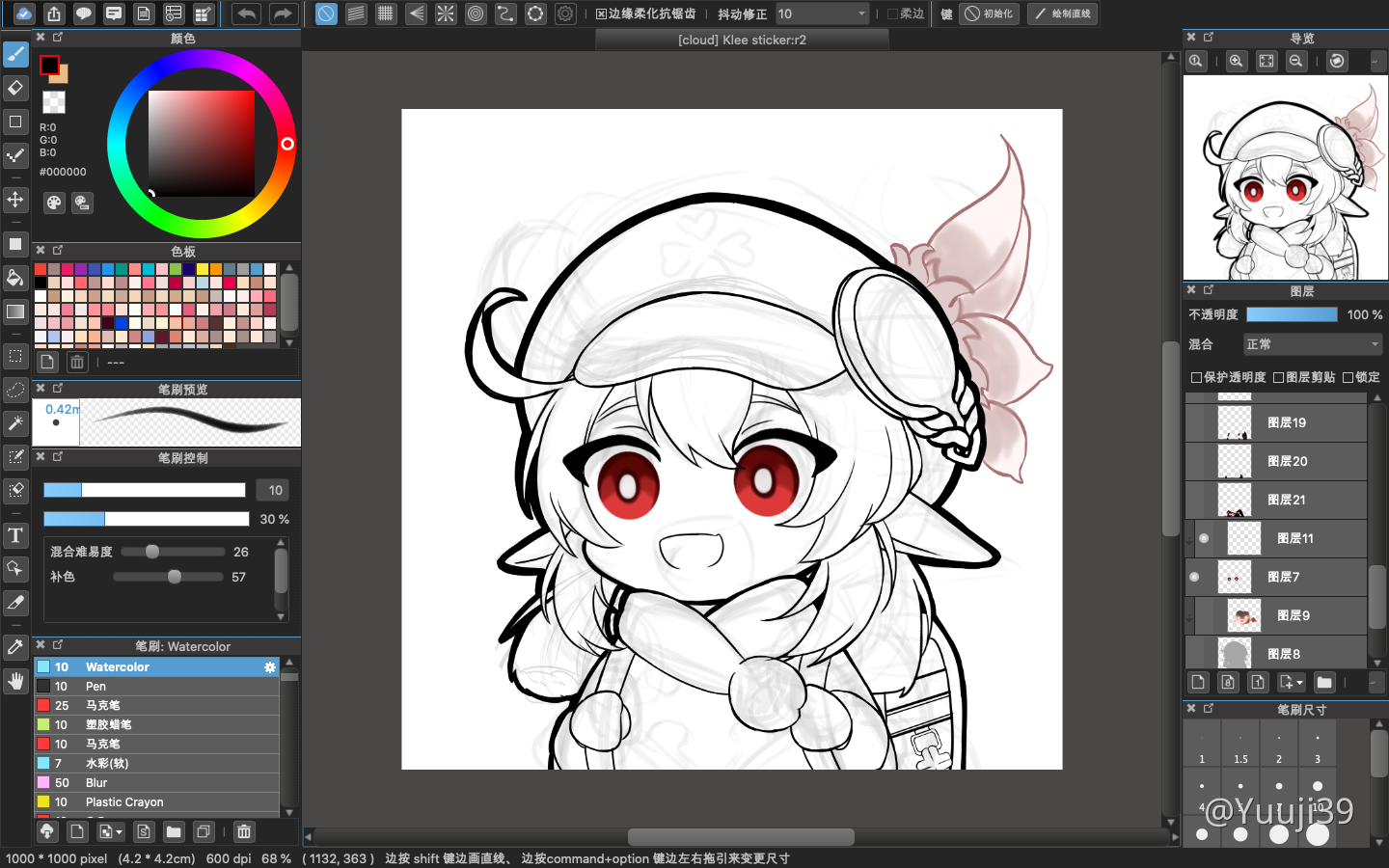 Klee Sticker + Klee burning - miHoYo Player Community