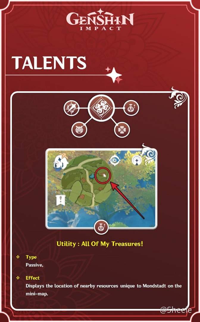 [V1.6 Guide] Klee Build & Tips - "Sparkling Steps" Banner ☘️ Genshin ...