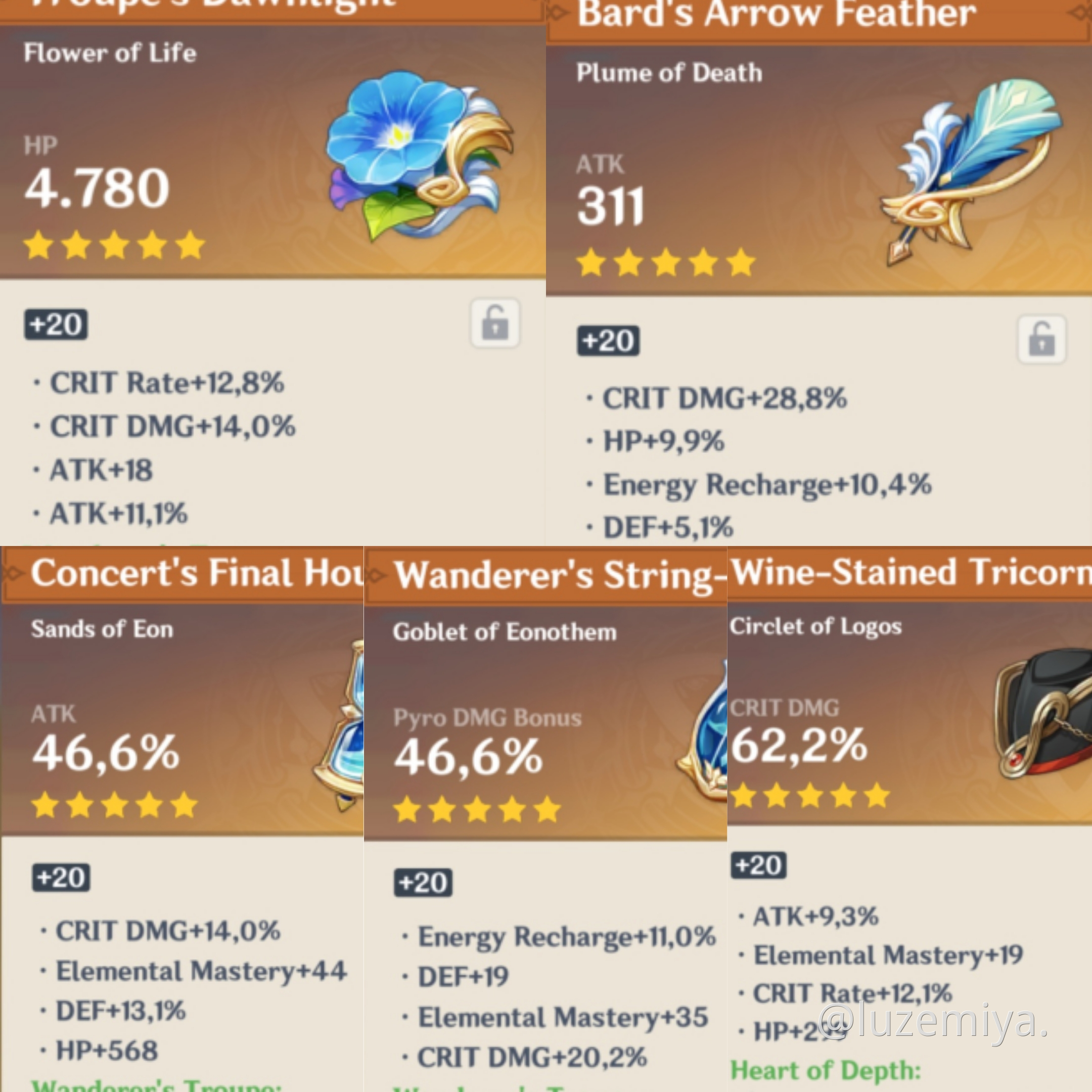 My amber artifact Genshin Impact | HoYoLAB