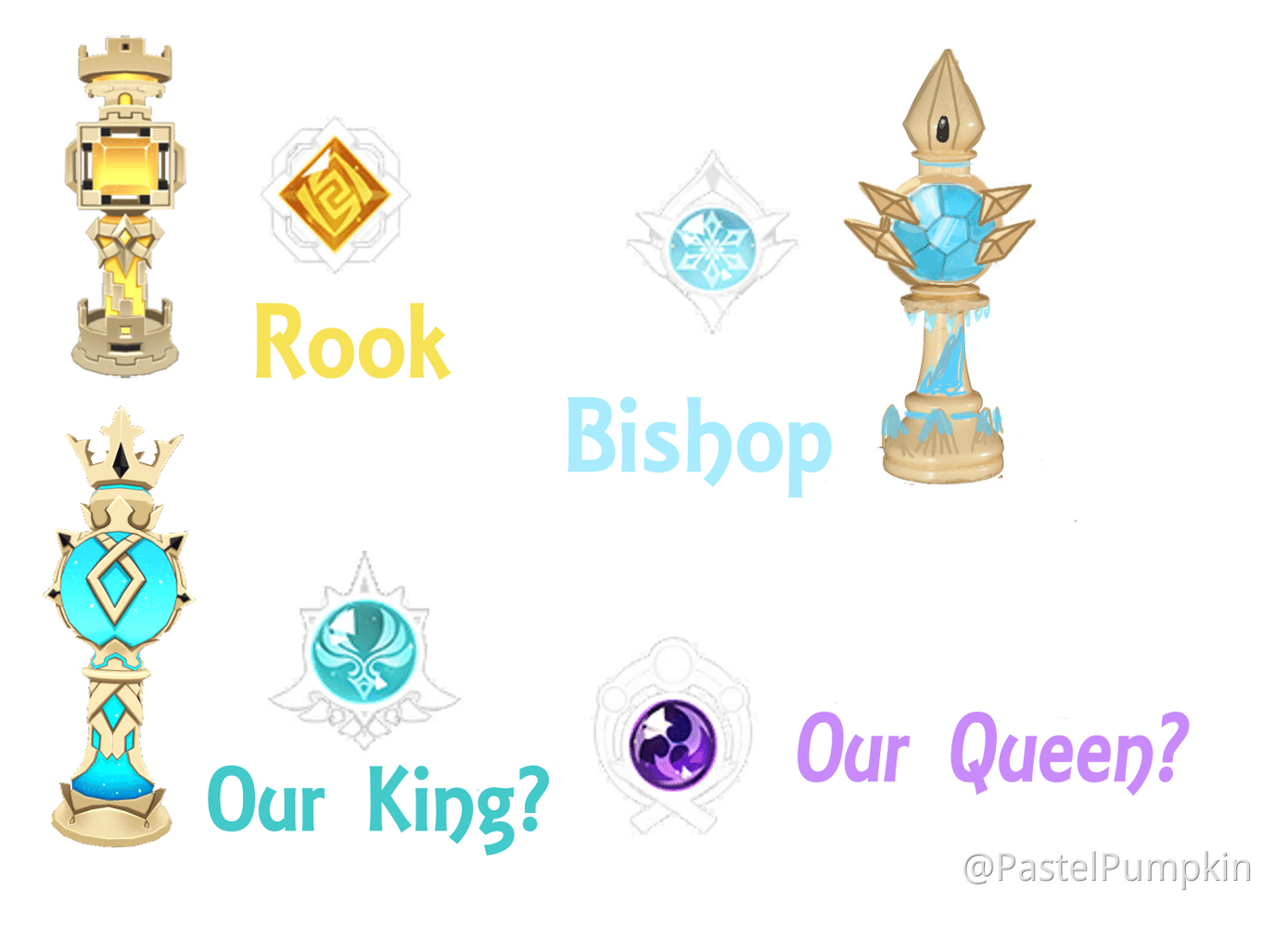 Gnosises and Chess Pieces (Theory) Genshin Impact | HoYoLAB