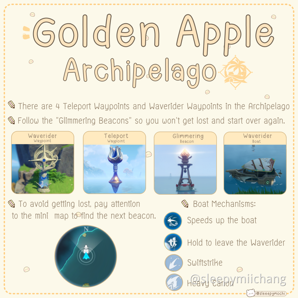 Basic Guide on Golden Archipelago + Lighting up 4 Teleport and ...