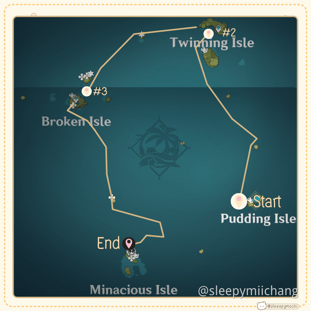 Basic Guide on Golden Archipelago + Lighting up 4 Teleport and ...