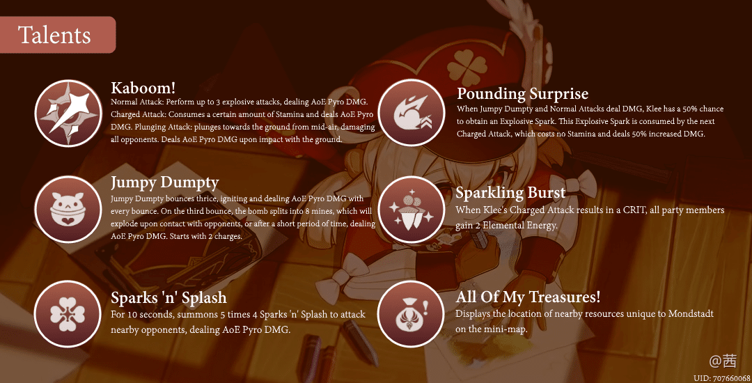 [Character Guide] Klee Build Pyro DPS Genshin Impact | HoYoLAB