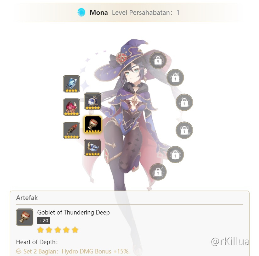 SARAN BUILD MONA NYA :( Genshin Impact | HoYoLAB