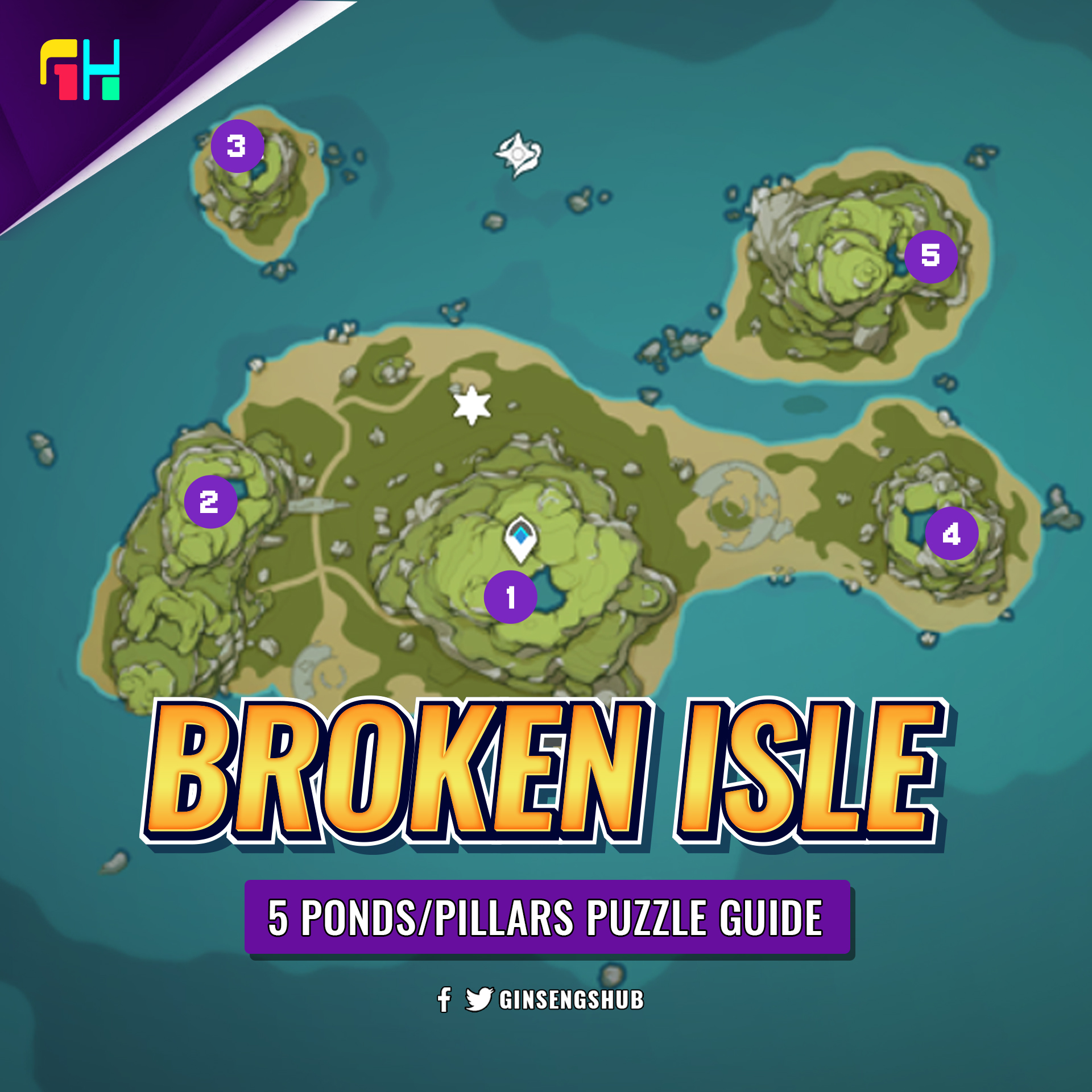 [V1.6 GUIDE] Broken Isle Puzzle & Chest Code~ Genshin Impact | HoYoLAB
