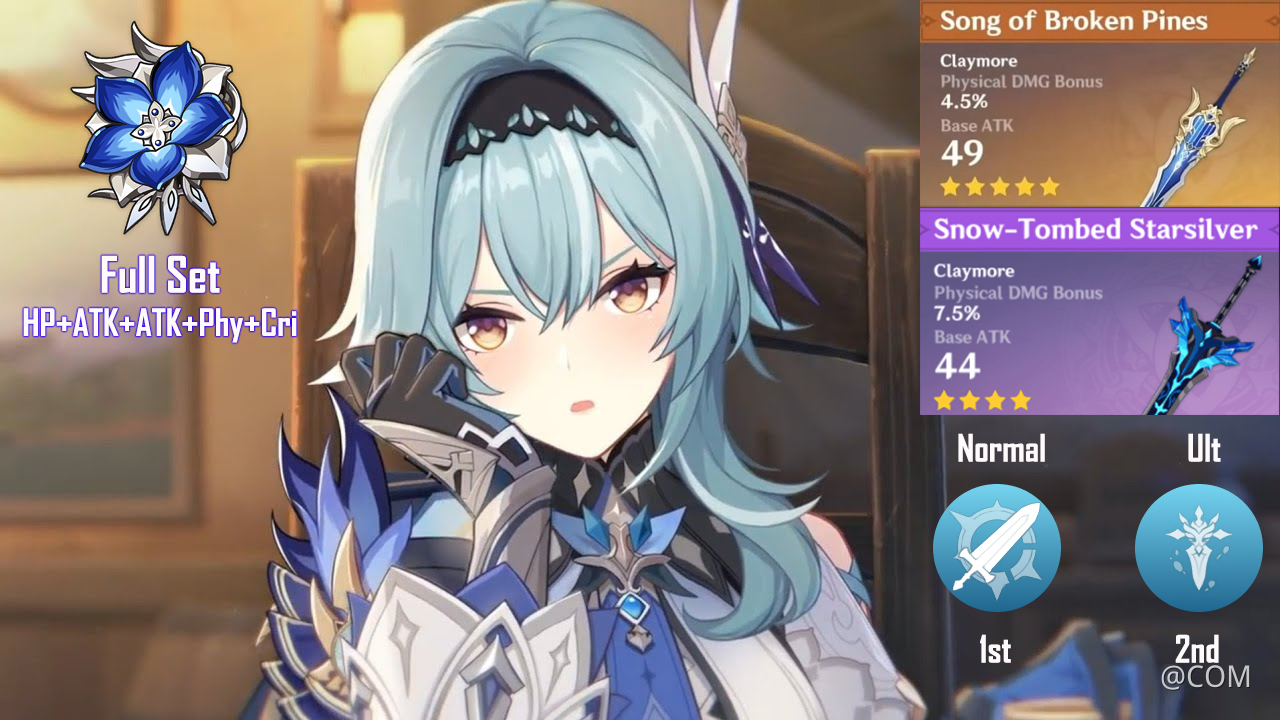 Eula: Best Build Genshin Impact | HoYoLAB