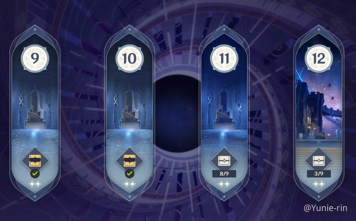 Finally Got Abyss Name Card Genshin Impact | HoYoLAB