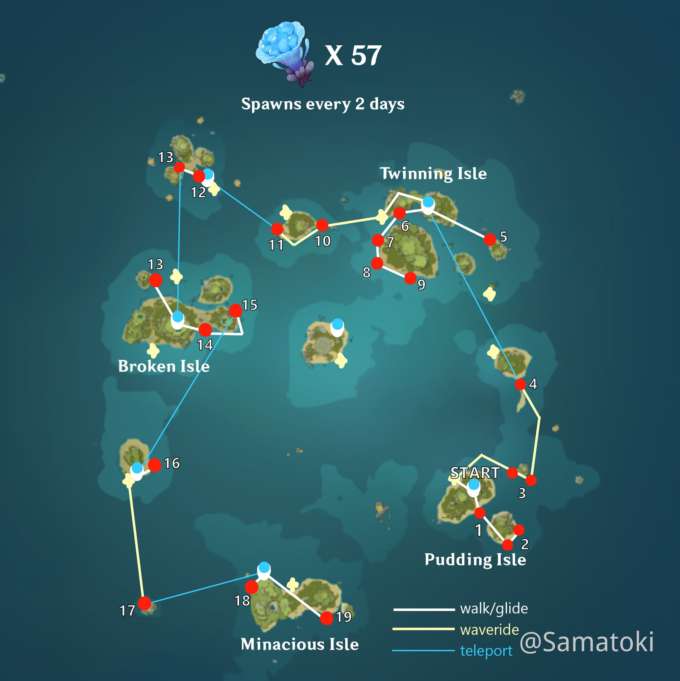 Sea Ganoderma Farming Route Genshin Impact | HoYoLAB