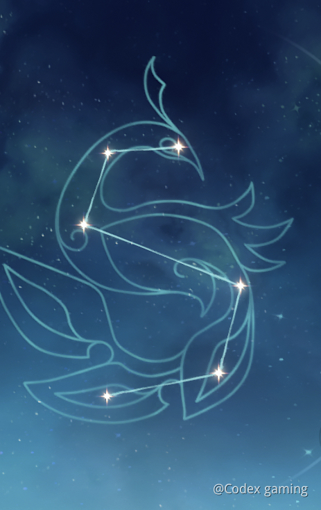Which character you think has the best constellation Genshin Impact ...