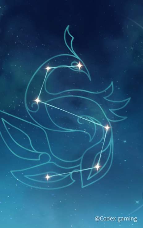Which character you think has the best constellation Genshin Impact ...