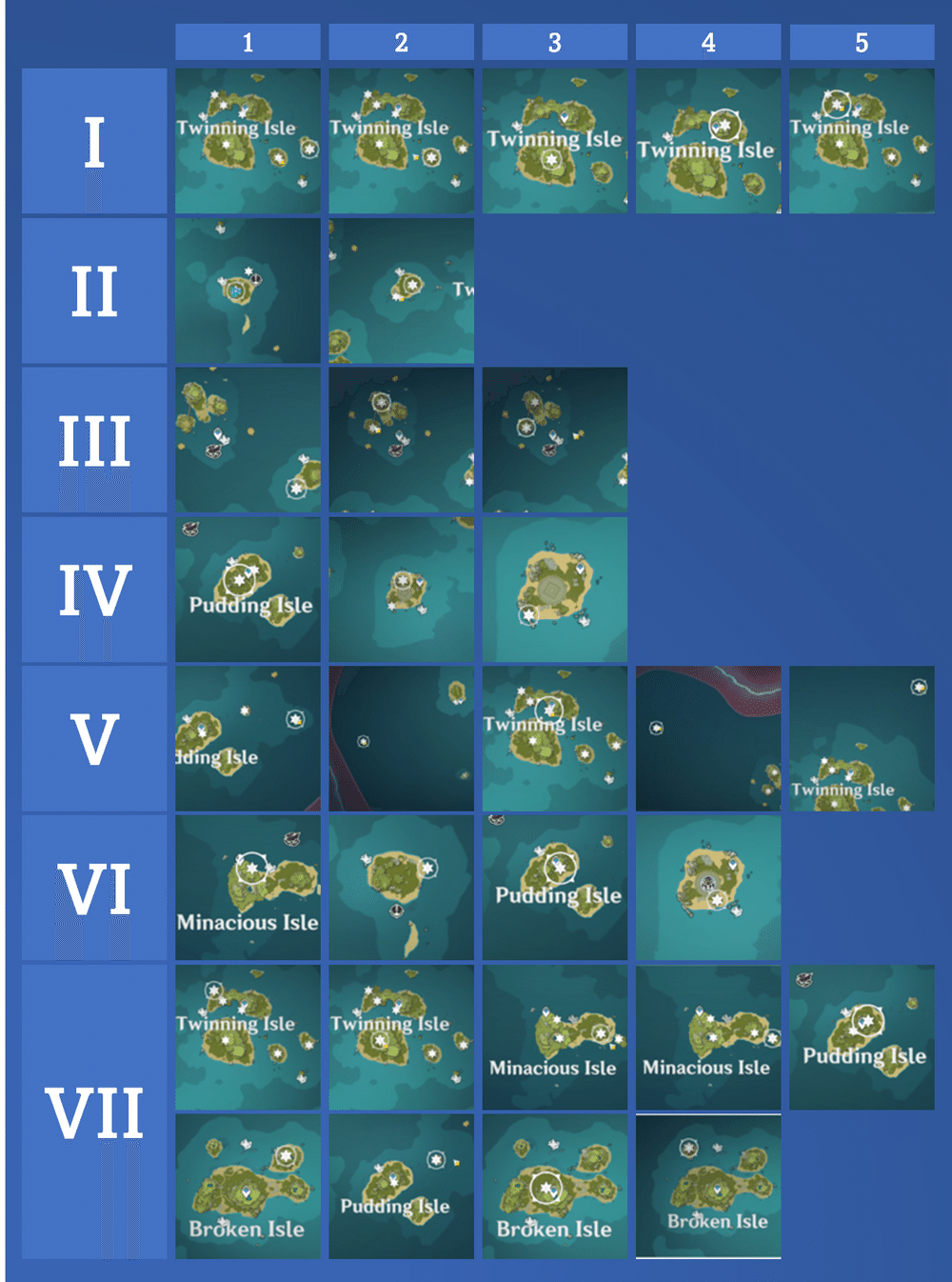 [ข้อมูล] ความสำเร็จ สิ่งมหัศจรรย์บนโลก v1.6 + ใช้่ Map + ตำแหน่งหอยสัง ...