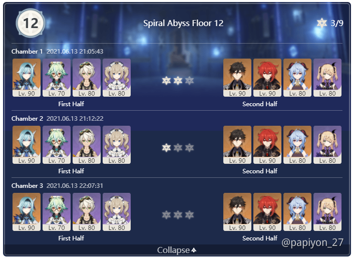 Abyss Genshin Impact | HoYoLAB
