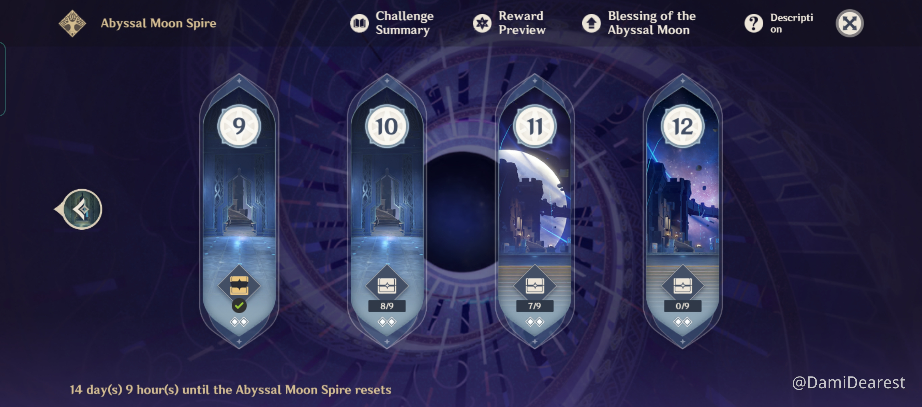 I just read the new abyss lineup Genshin Impact | HoYoLAB