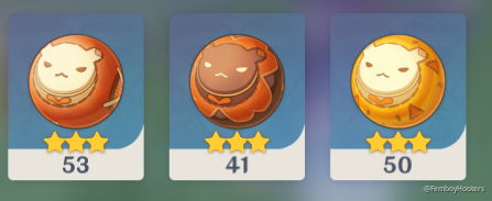 The Best Pyro Dps in this Meta Genshin Impact | HoYoLAB