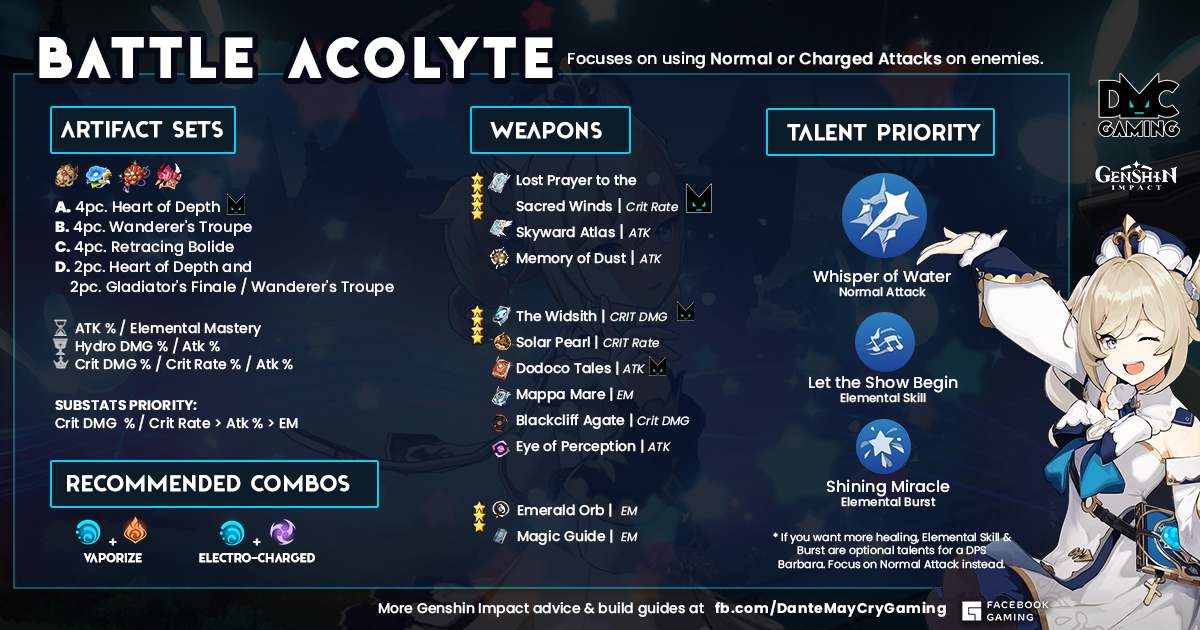 Barbara Build Guide [DPS & Healer Roles] Genshin Impact | HoYoLAB