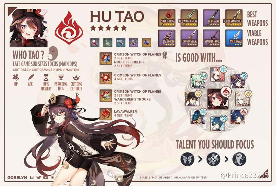 Hu Tao Overall Guide Genshin Impact | HoYoLAB