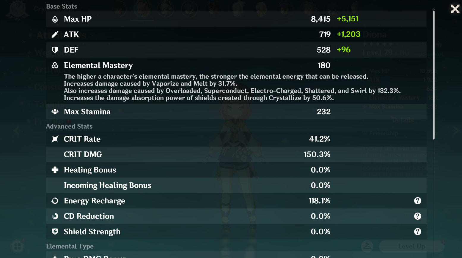 is this good stats for a dps? Genshin Impact | HoYoLAB