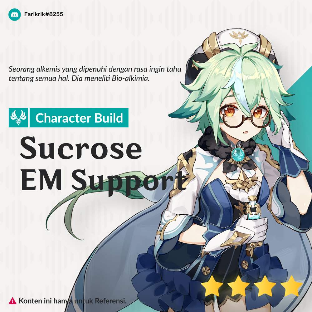 [Mini Guide] Character Build: Sucrose Elemental Mastery Support ...