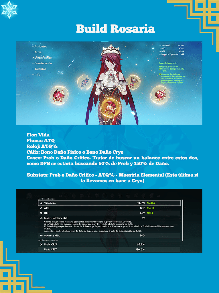[GUÍA DE CONSTRUCCIÓN] Armando un DPS - Rosaria Genshin Impact | HoYoLAB