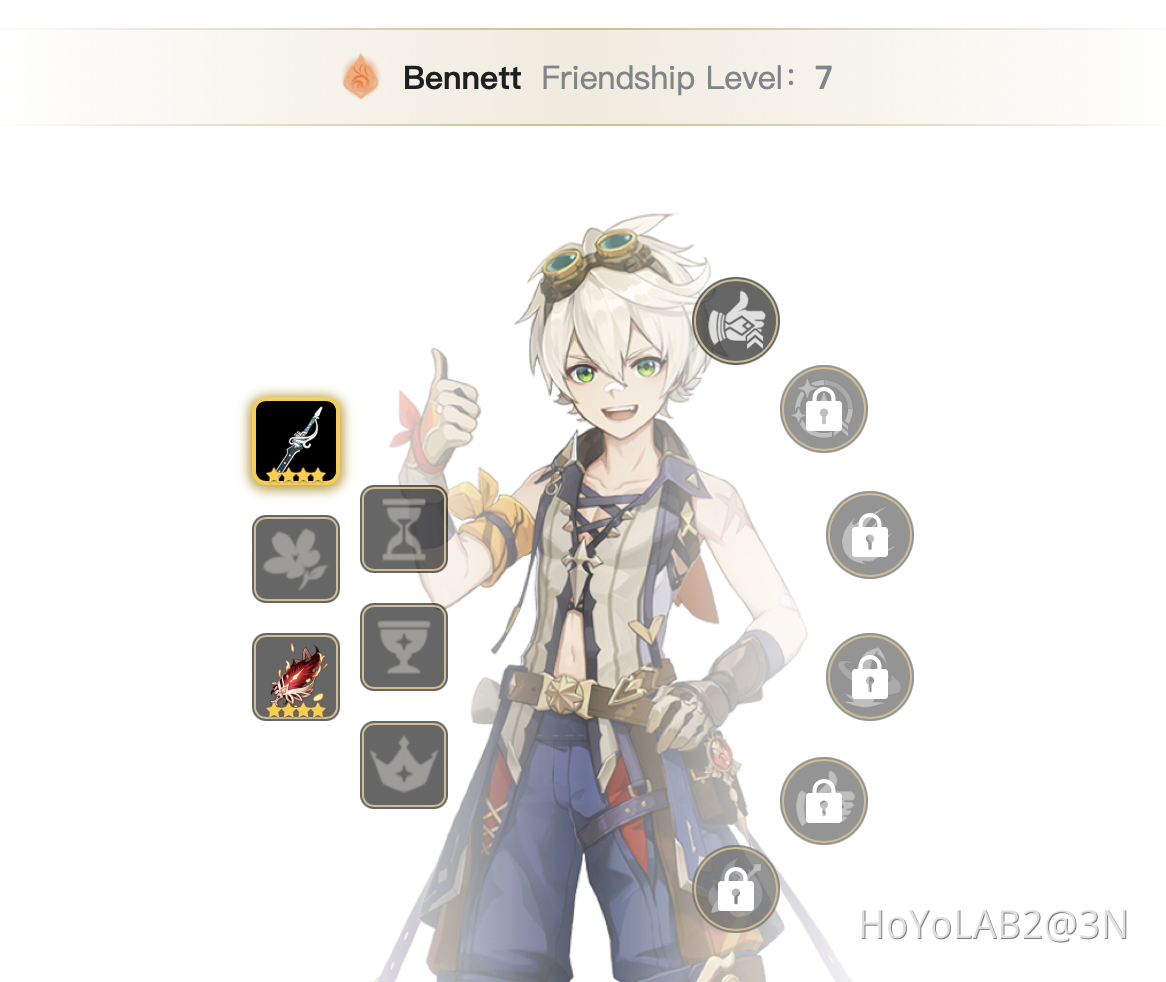 what's Bennett's C1? Genshin Impact | HoYoLAB