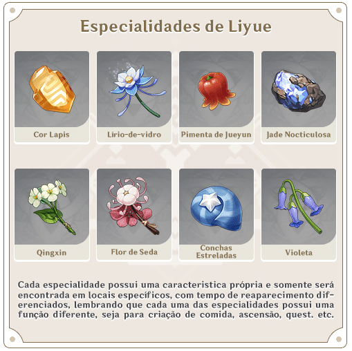 [Guia de Materiais] Especialidades de Liyue Genshin Impact | HoYoLAB