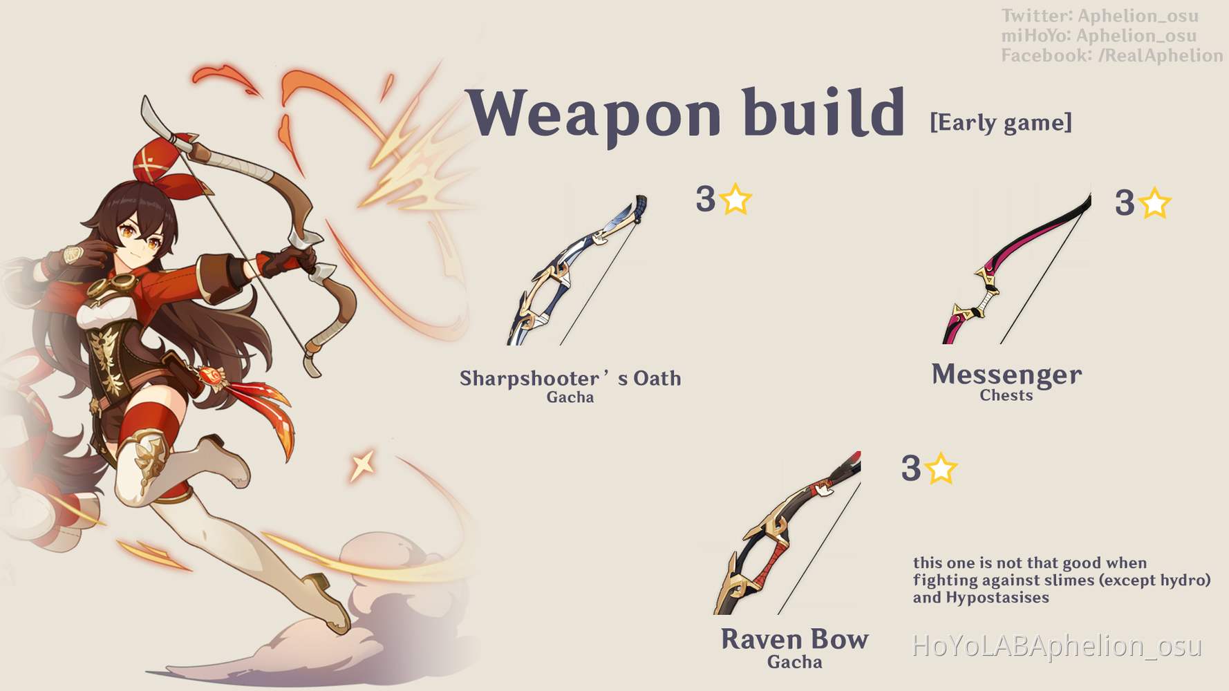 Guide for Amber [With images so yo can save and share them] Genshin ...