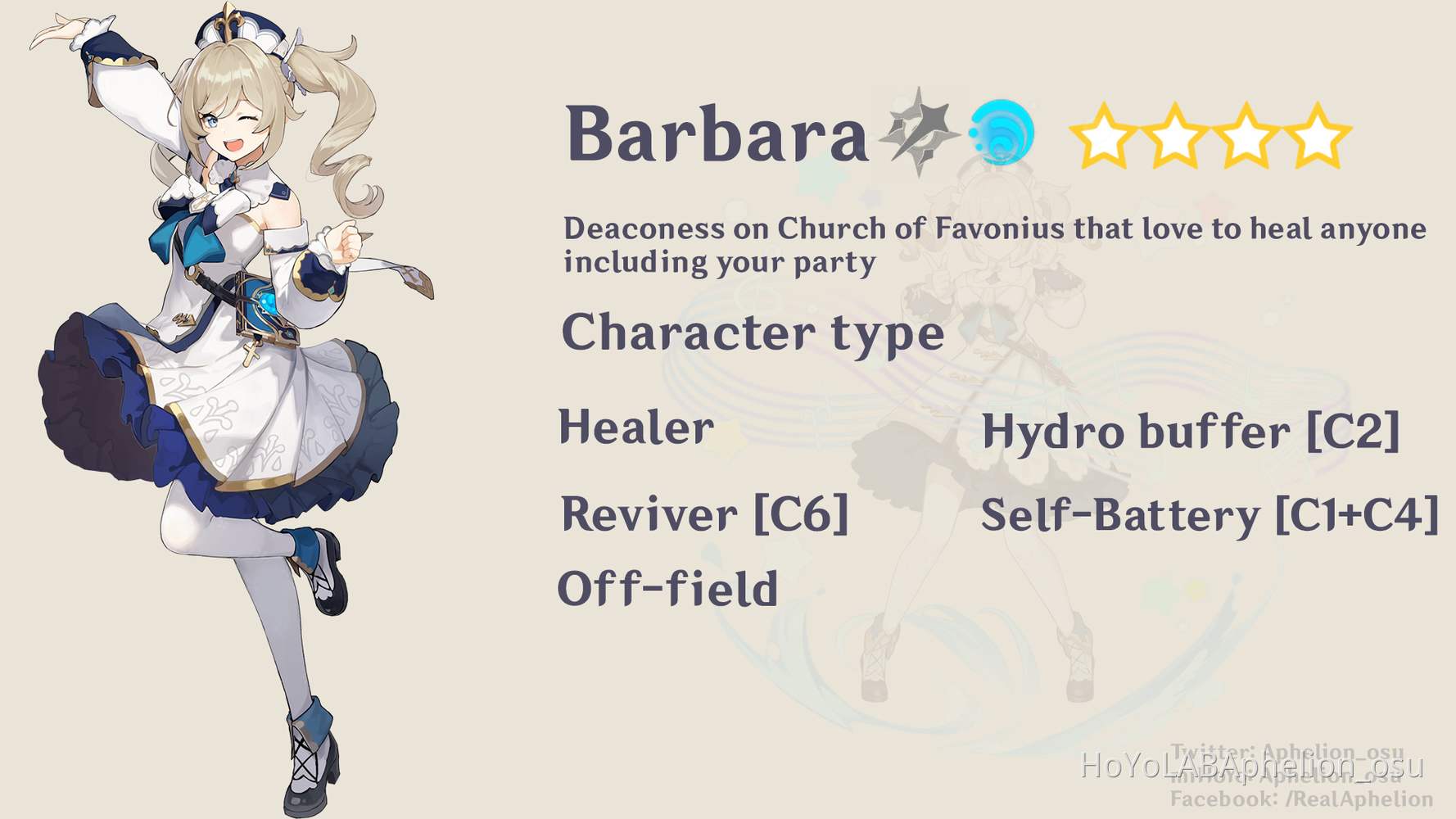Barbara Build Guide for Every Players | regardless how new you're in ...