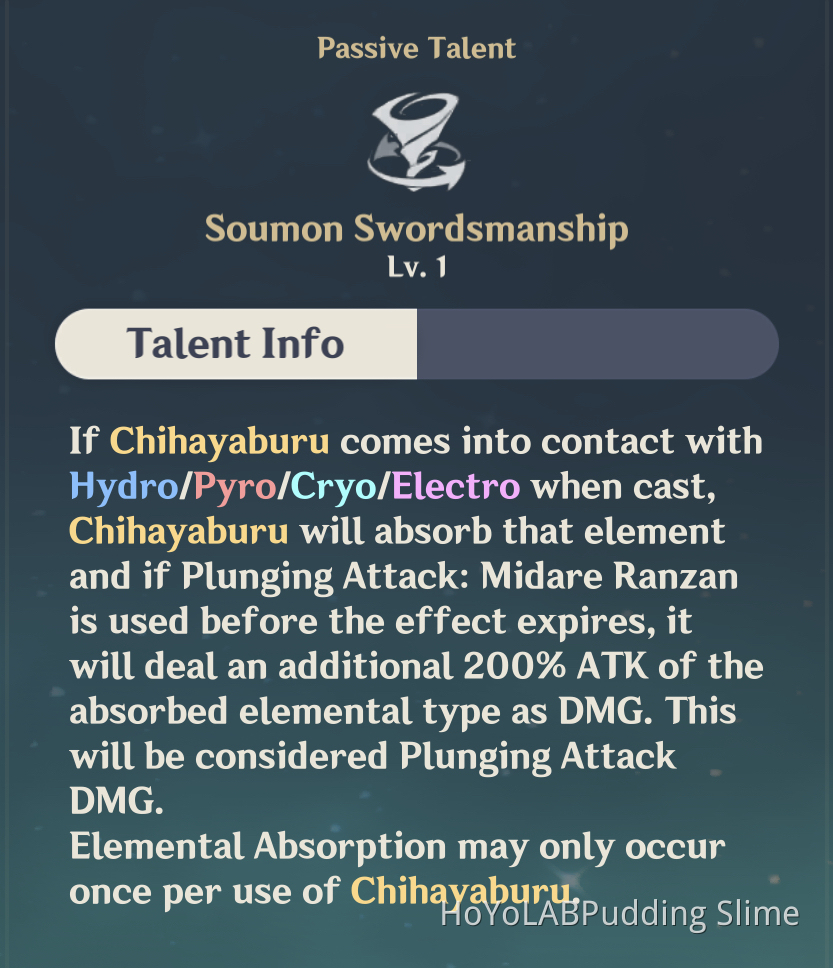 List of things Chihayaburu can absorb from Genshin Impact | HoYoLAB