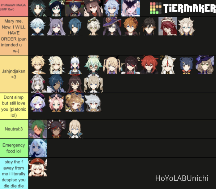 Simp tier list (link included) Genshin Impact | HoYoLAB