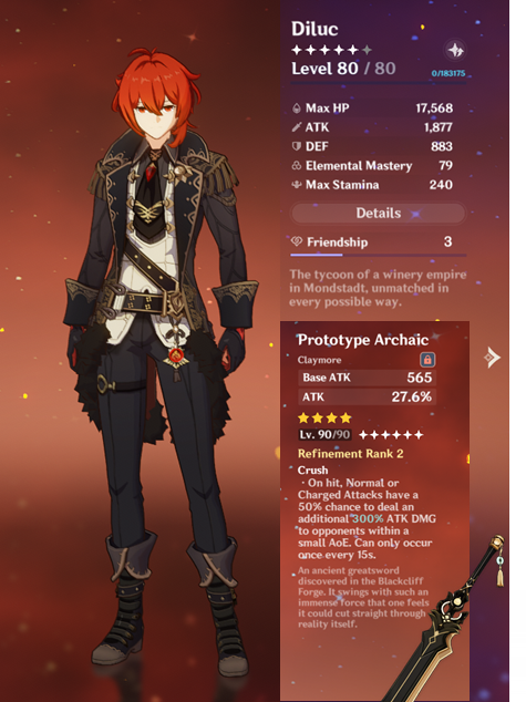 My Diluc's Build Genshin Impact | HoYoLAB