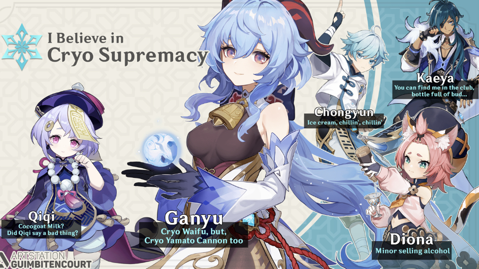 The end of the Pyro meta and the coming of Physical/cryo meta? Genshin ...