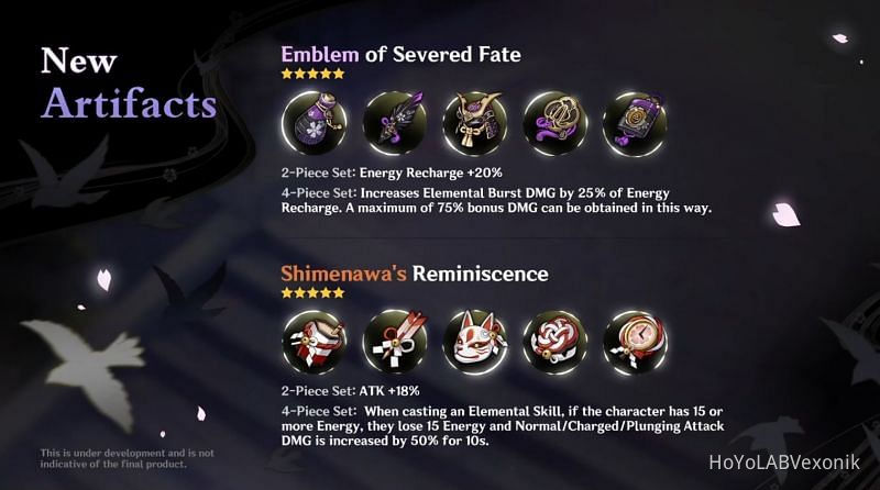 New artifacts sets for anemo characters! Does it work on them ...