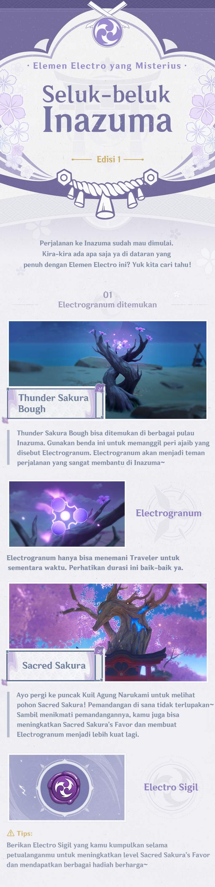 Seluk-beluk Inazuma Edisi 1: Elemen Electro yang Misterius Genshin ...