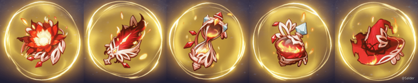 [Xiangling, el personaje Pyro con mayor DPM] - Explicada en profundidad ...